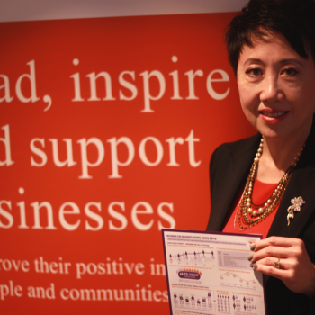 Promoting Gender Equality | Community Business